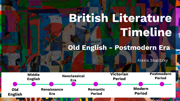 British Literature Timeline Project by Alexis Skalitzky on Prezi