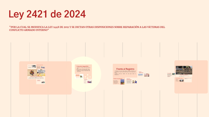 Ley 2421 de 2024 by Daniela Ubarnes on Prezi