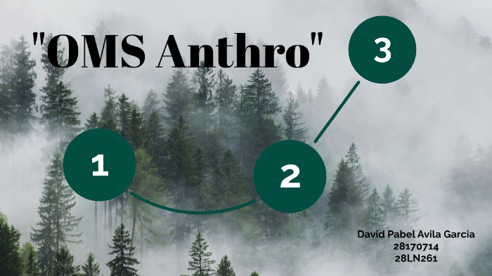 OMS Anthro by David Pabel Avila García on Prezi