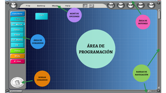 Smart Rogic by RUBI ESMERALDA RUVALCABA RAMIREZ on Prezi