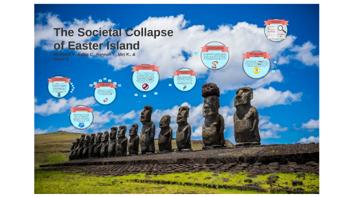 Easter Island Collapse by David Popa on Prezi