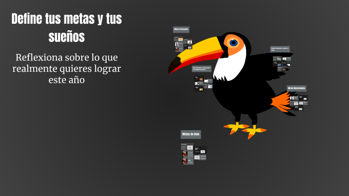 Define tus metas y tus sueños by Mirian Rivas on Prezi