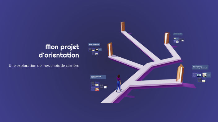 Mon projet d'orientation by Adrien Grimal on Prezi