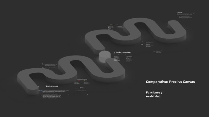 Comparativa: Prezi vs Canvas by Angel her on Prezi