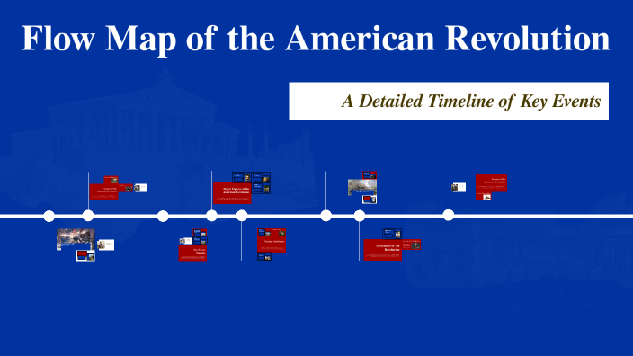Flow Map of the American Revolution by Caitlin Mendell on Prezi