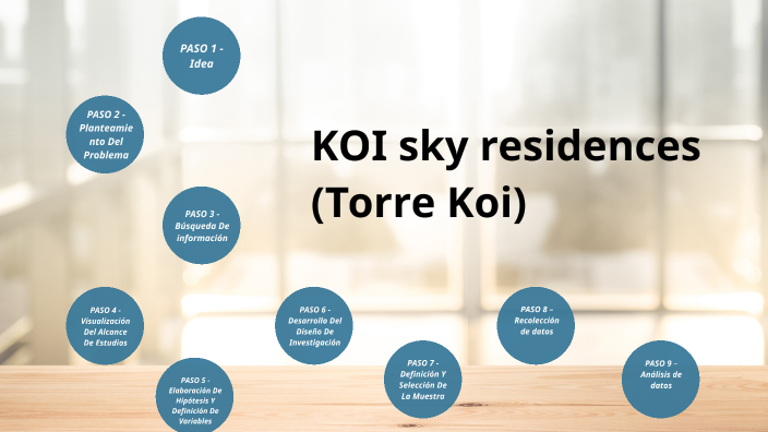 KOI sky residences (Torre Koi) by luis fernando ahuatzin on Prezi