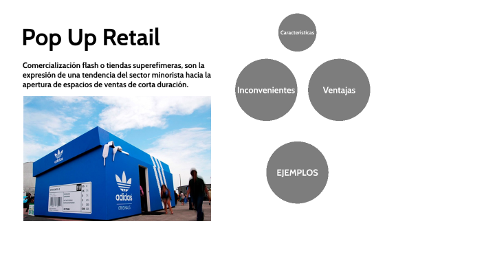 Tiendas Pop Up by AARON FERNÁNDEZ COLMENERO on Prezi
