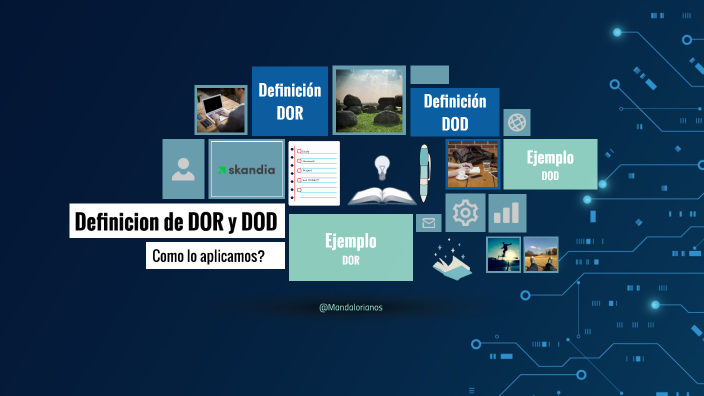 Definicion de DOR (Definición de listo), DOD (Definicion de hecho) by ...