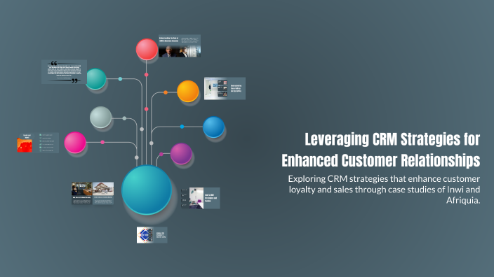 Leveraging CRM Strategies for Enhanced Customer Relationships by Salma ...