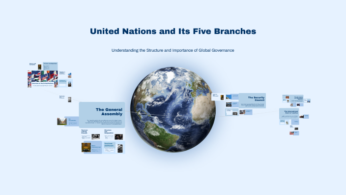 United Nations and Its Five Branches by jayr de vera on Prezi