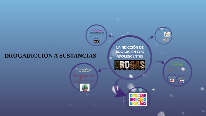 La adicción de la Droga en los Adolescentes by Sulenny Guamán Remache ...