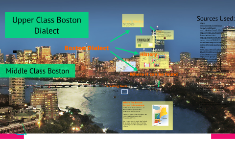 upper class boston dialect by Roseanne Mullins on Prezi