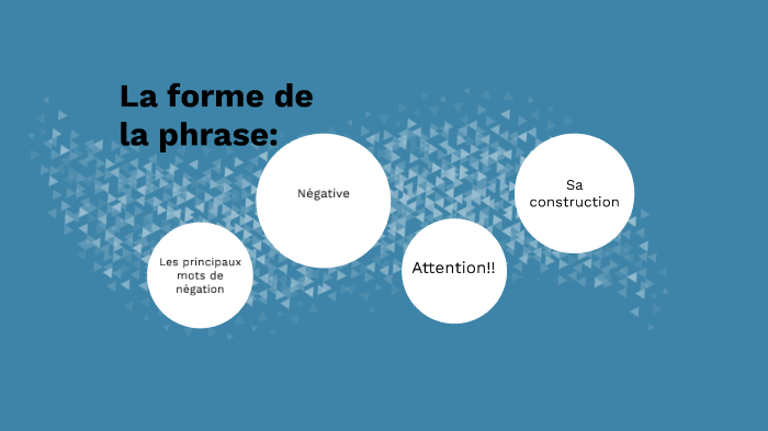Forme positive et négative de la classe by kathy vincent on Prezi