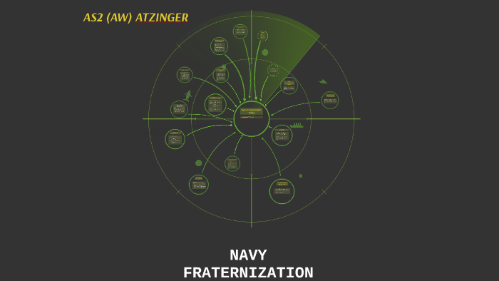 Navy Fraternization by coleman atzinger on Prezi