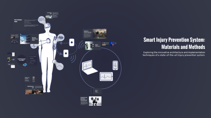 Smart Injury Prevention System: Materials and Methods by عمرو البحقيري ...
