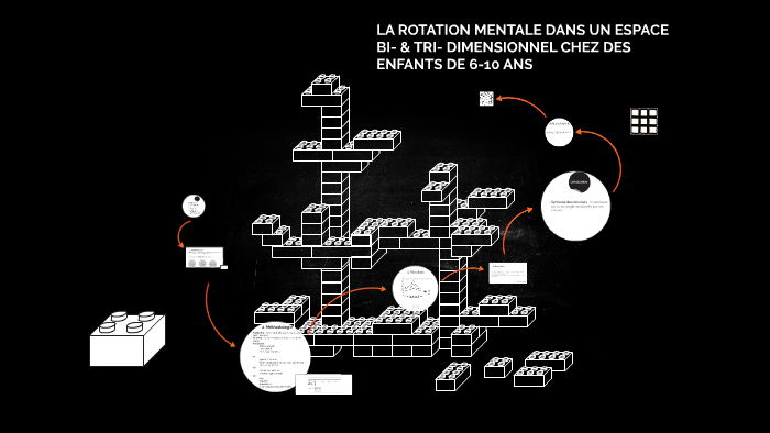 LA ROTATION MENTALE DANS UN ESPACE BI- & TRI- DIMENSIONNEL C by ...