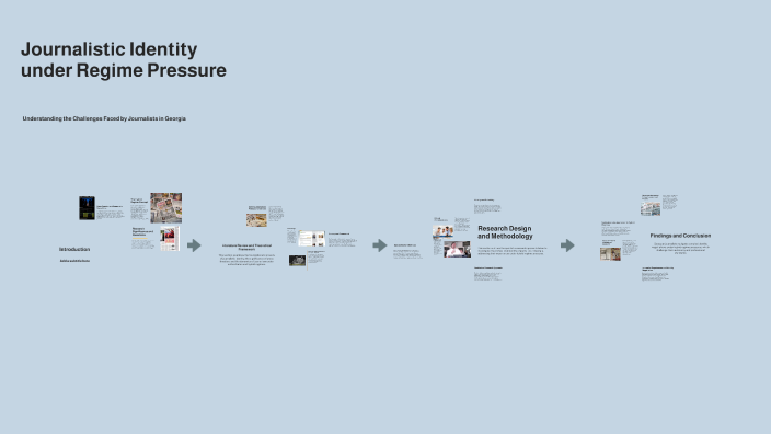 Journalistic Identity in Georgia by Nino Karchava on Prezi