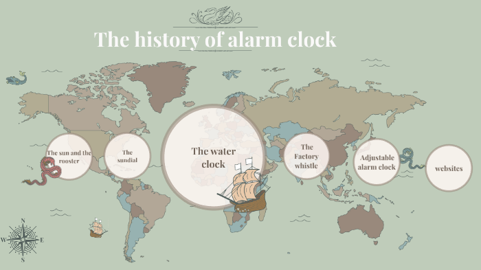 The evolution of the alarm clock by kevin contreras on Prezi