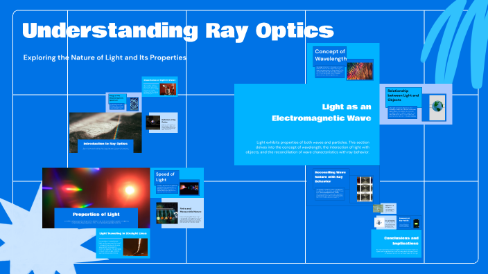 Understanding Ray Optics by SURESH G on Prezi