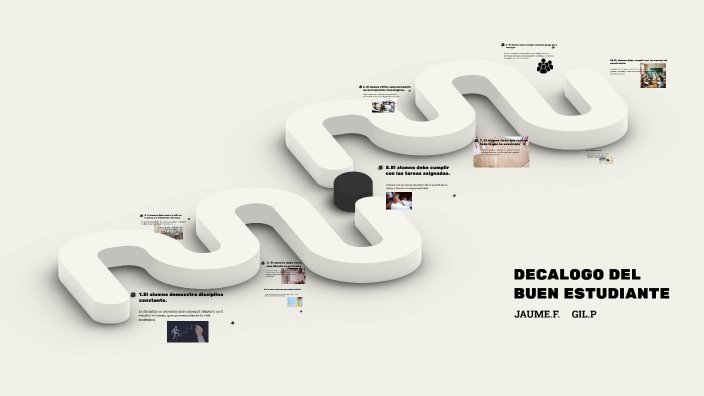 DECALOGO DEL BUEN ESTUDIANTE by Gil Pérez Sabrià on Prezi