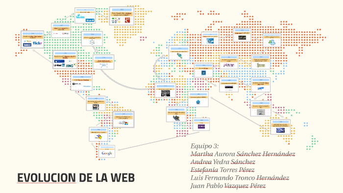 Linea del Tiempo de la Evolución de la Web by martha hernandez on Prezi