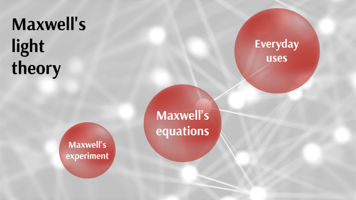 Maxwell's Light Theory by Martina Nowotny on Prezi