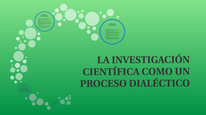 LA INVESTIGACIÓN CIENTÍFICA COMO UN PROCESO DIALÉCTICO by crwees_ on Prezi