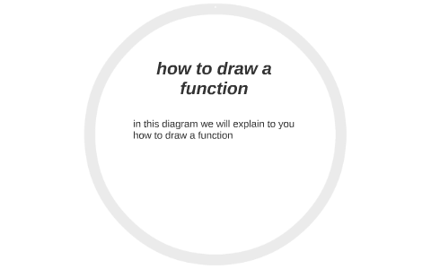 how to draw a function by Ayman Triki on Prezi