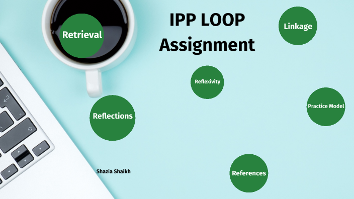 ITP Loop by Shazia Shaikh on Prezi