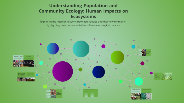 Understanding Population and Community Ecology: Human Impacts on ...