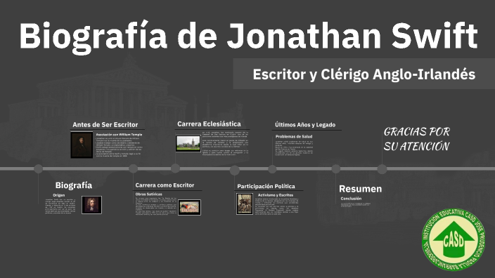 Biografía de Jonathan Swift by ꧁Marlon Herrera꧂ on Prezi