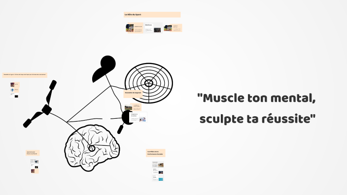 Muscle ton mental, sculpte ta réussite. by florian meurin on Prezi