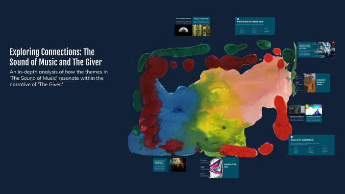 Exploring Connections: The Sound of Music and The Giver by Connie ...