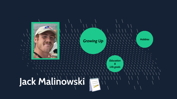 Introduction Powerpoint by Jack Malinowski on Prezi