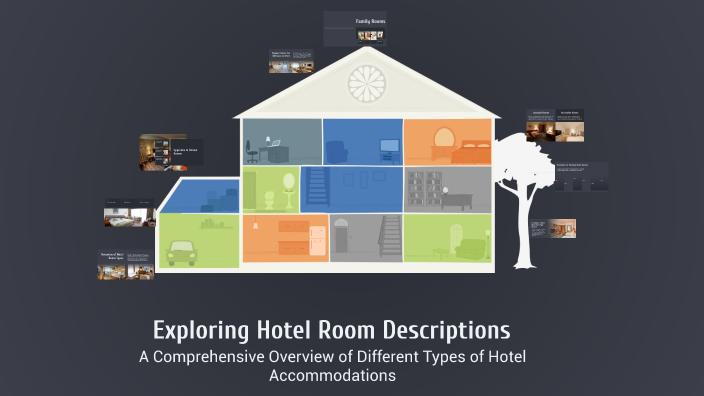 Exploring Hotel Room Descriptions by Светлана Сергеичева on Prezi