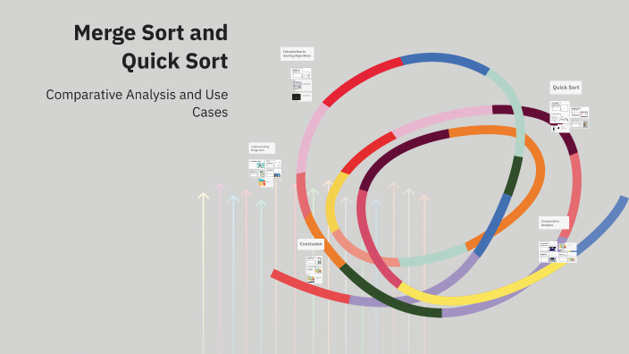 Merge Sort and Quick Sort by Manthan Bhosale on Prezi