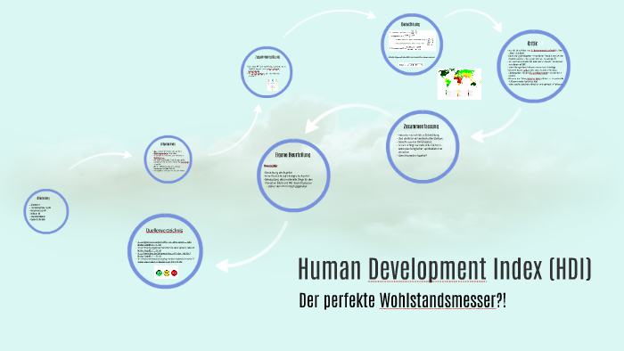 Human Development Index (HDI) by Lucie Gralki on Prezi