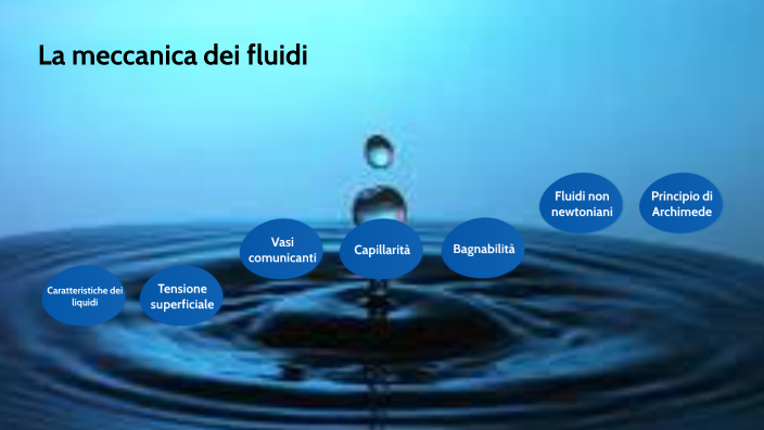 La meccanica dei fluidi by Ilaria Gennari on Prezi