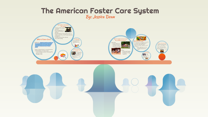 How We Can Improve the American Foster Care System by Jessica Dean on Prezi