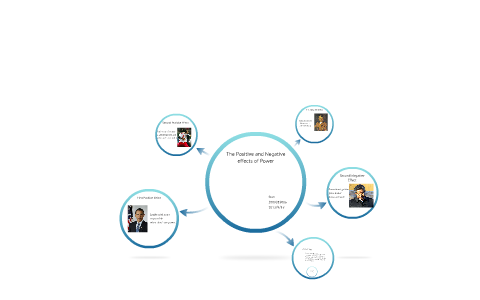 The Positive and Negative effects of Power by 영광 김 on Prezi