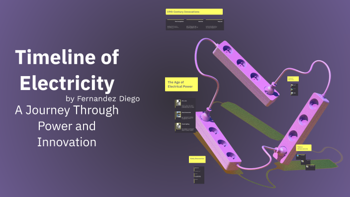 Timeline of Electricity by Diego Fernández on Prezi