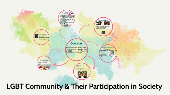 LGBT Community's Participation in Society by keyarah Sylve on Prezi