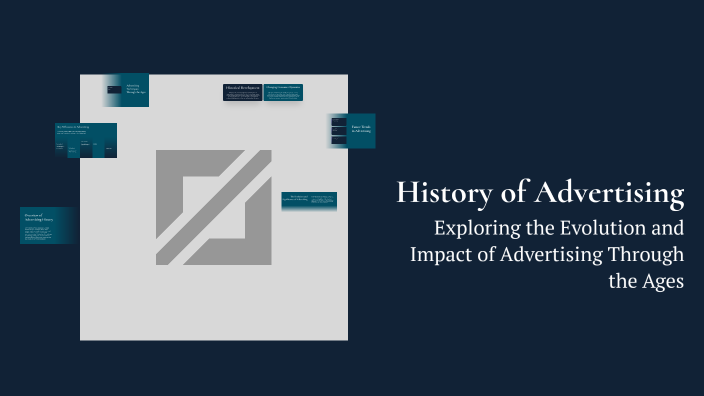 History of Advertising by Gio on Prezi