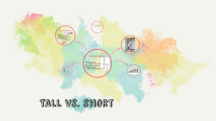 Tall vs. short by on Prezi