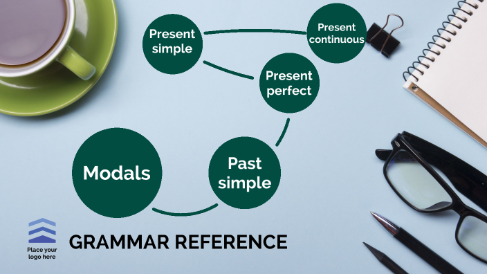 Grammar reference by Judith López on Prezi