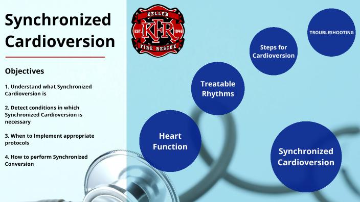 Synchronized Cardioversion by orlando galaviz on Prezi