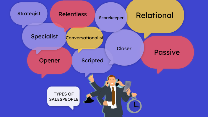 TYPES OF SALES PEOPLE by Kristina Erica on Prezi