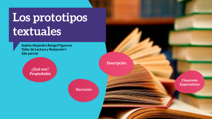 Los prototipos textuales by Sophia Alejandra Rangel on Prezi