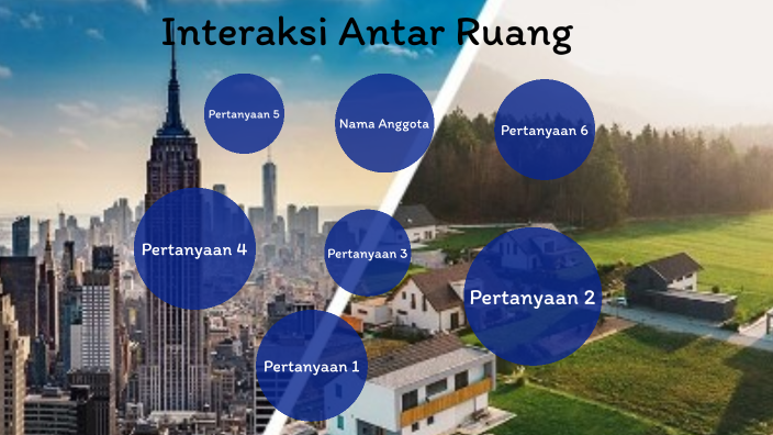 INTERAKSI ANTAR RUANG by Farhan Abrar on Prezi