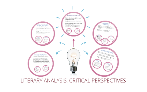 LITERARY ANALYSIS: CRITICAL PERSPECTIVES by NL VB on Prezi